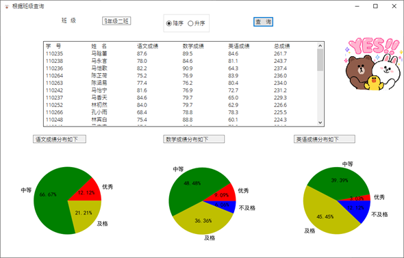 GitHub - msk397/student-grade-manager-system: 学生成绩管理系统
