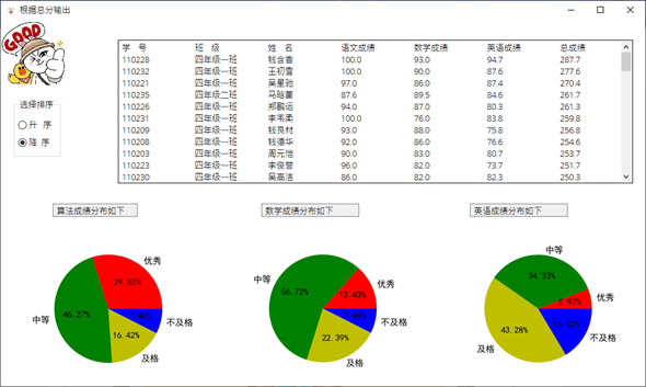 GitHub - msk397/student-grade-manager-system: 学生成绩管理系统