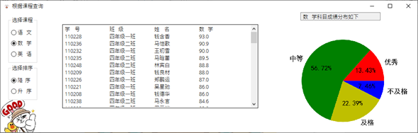 GitHub - msk397/student-grade-manager-system: 学生成绩管理系统