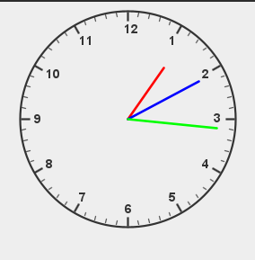 GitHub - mai-junxuan/clock