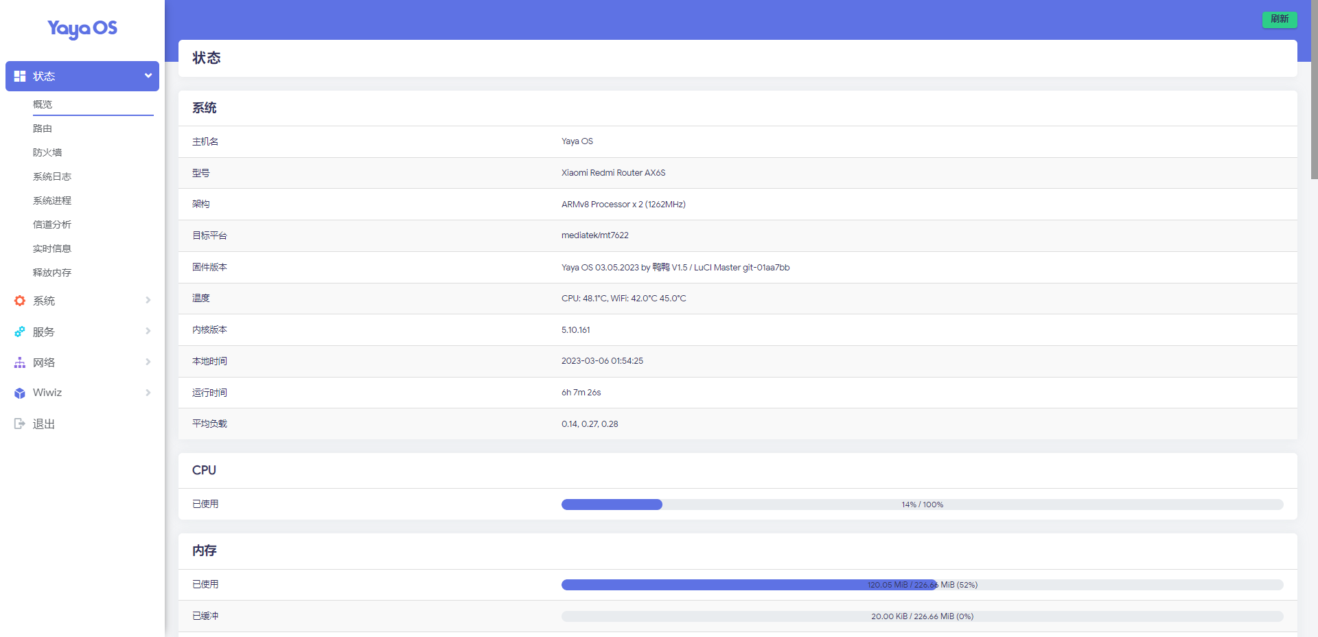 GitHub - mmyo456/Yaya-OS