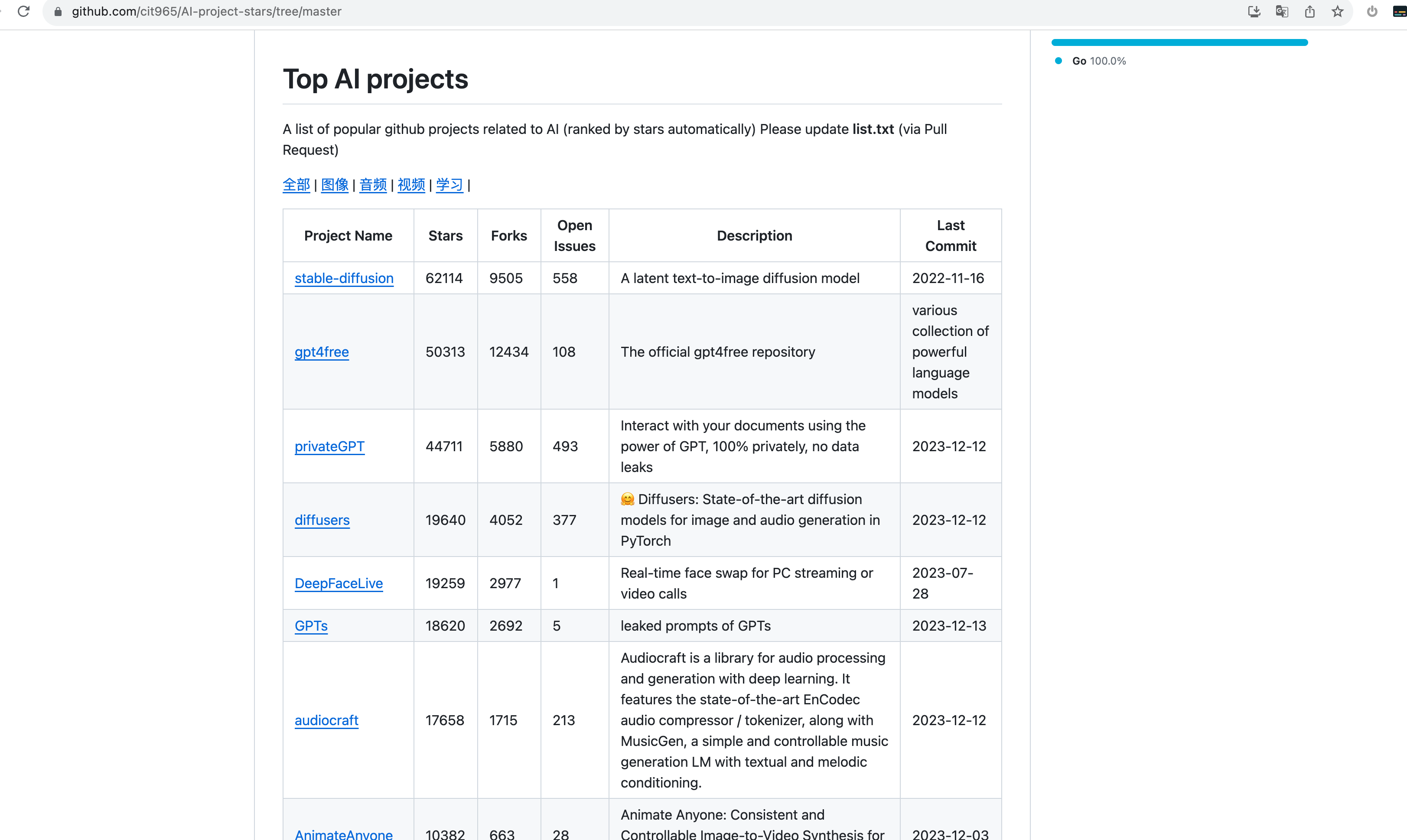 用Golang自动追踪GitHub上热门AI项目GitHub上涌现了大量与人工智能（AI）相关的开源项目，要跟踪最受欢迎 - 掘金