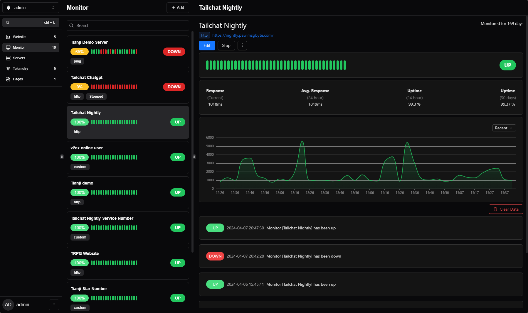 Tianji 部署和安装教程 - Sealos
