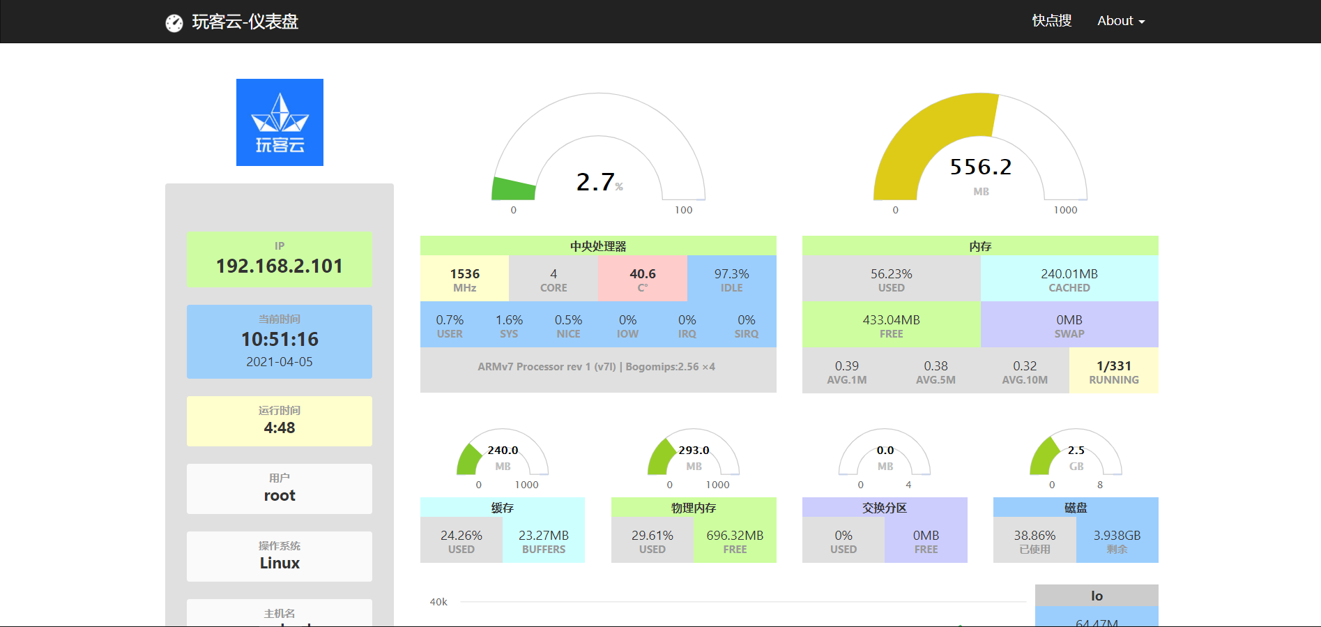 GitHub - muzihuaner/onecloud-dashboard
