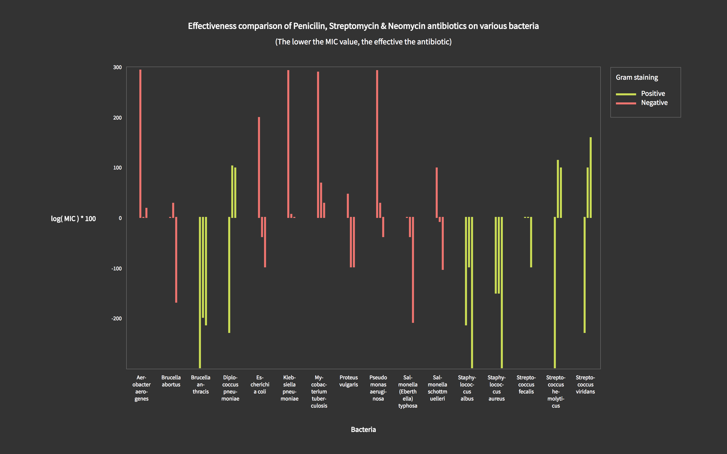 navdeepsb/si649-individual-project CDN by jsDelivr - A free, fast, and reliable Open Source CDN