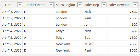 Power BI: Common Ways to Build Dimension Tables – Dynamic Tech Ignite