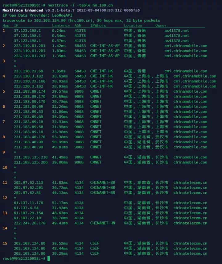 一个媲美ipip BestTrace 的可视化路由跟踪开源项目 NextTrace - 今日笔记