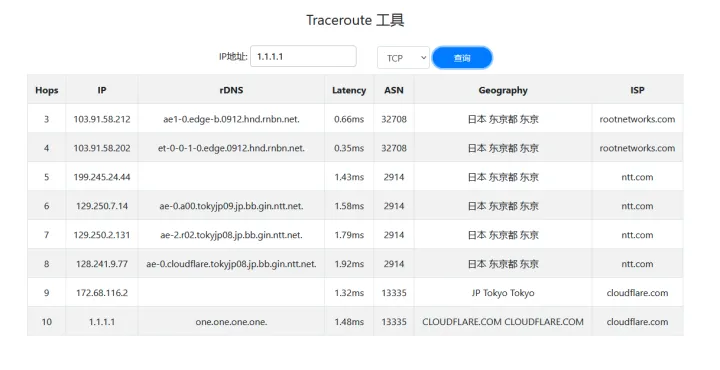 一个媲美ipip BestTrace 的可视化路由跟踪开源项目 NextTrace - 今日笔记