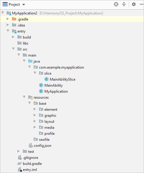 鸿蒙OS应用开发之——项目介绍_harmonyos 项目 详解-CSDN博客