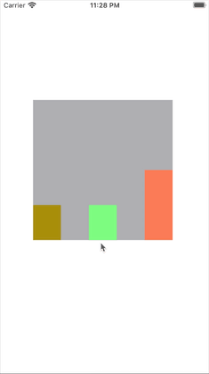 IOS开发之——图形绘制-柱状图(5) | PGzxc