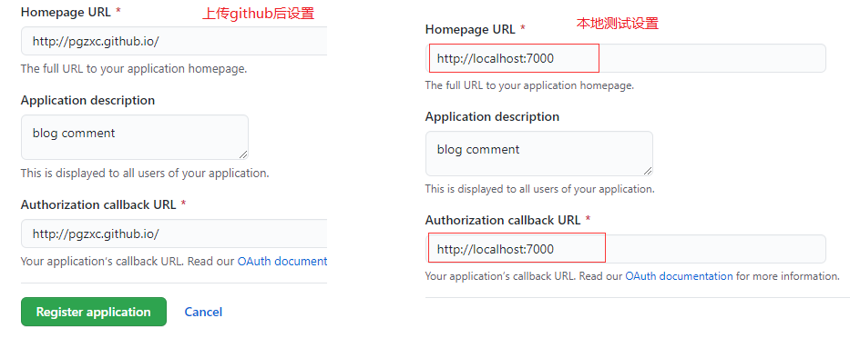 Hexo站点建设之——Gitalk | PGzxc