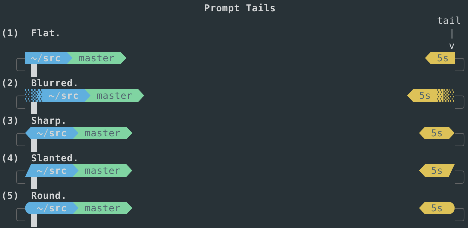 我的终端环境：与众不同的 zsh 主题 - powerlevel10k本文介绍 zsh 主题 powerlevel10k - 掘金
