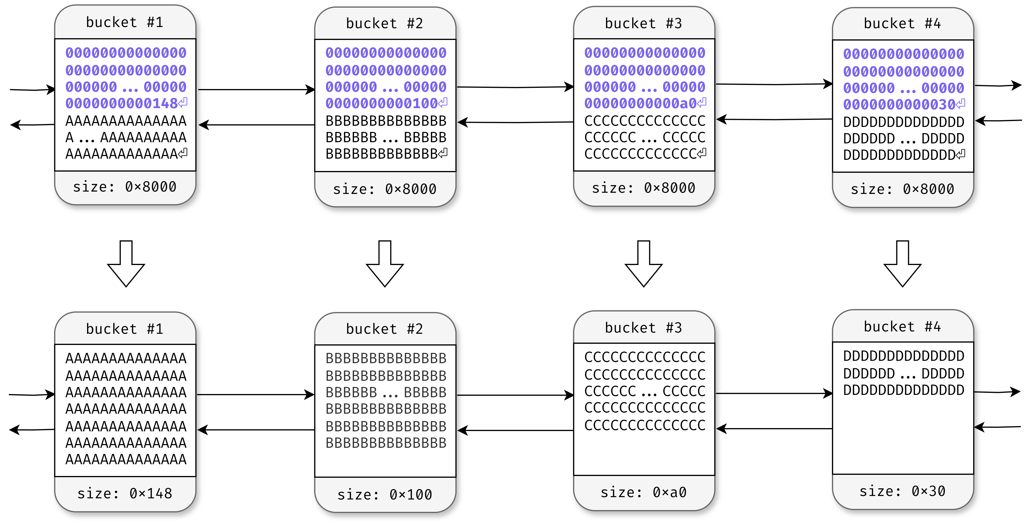 CVE-2024-2961 调试复现分析 | Ron's Blog