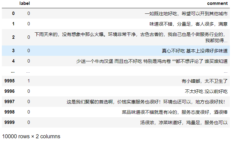 GitHub - qxcs/python_binaryClassification