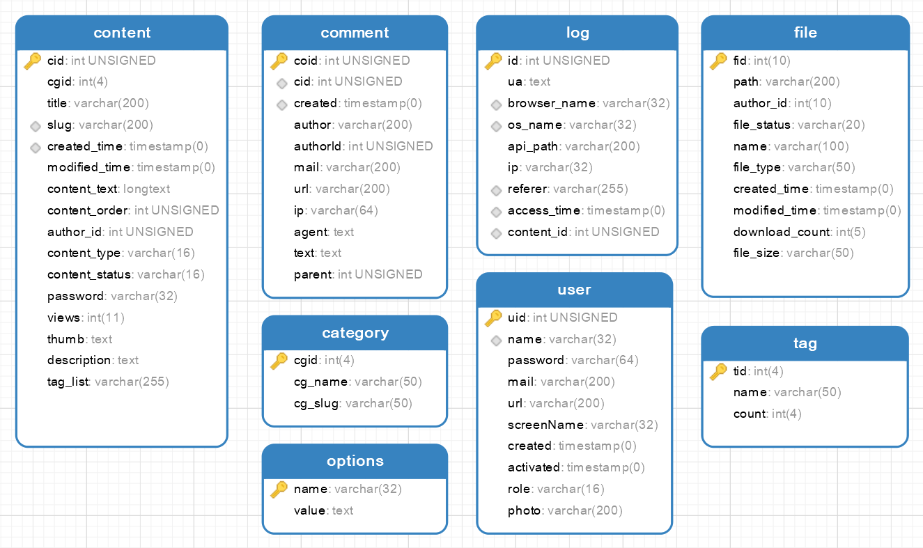 rawchen/JsDelivr CDN by jsDelivr - A free, fast, and reliable Open ...