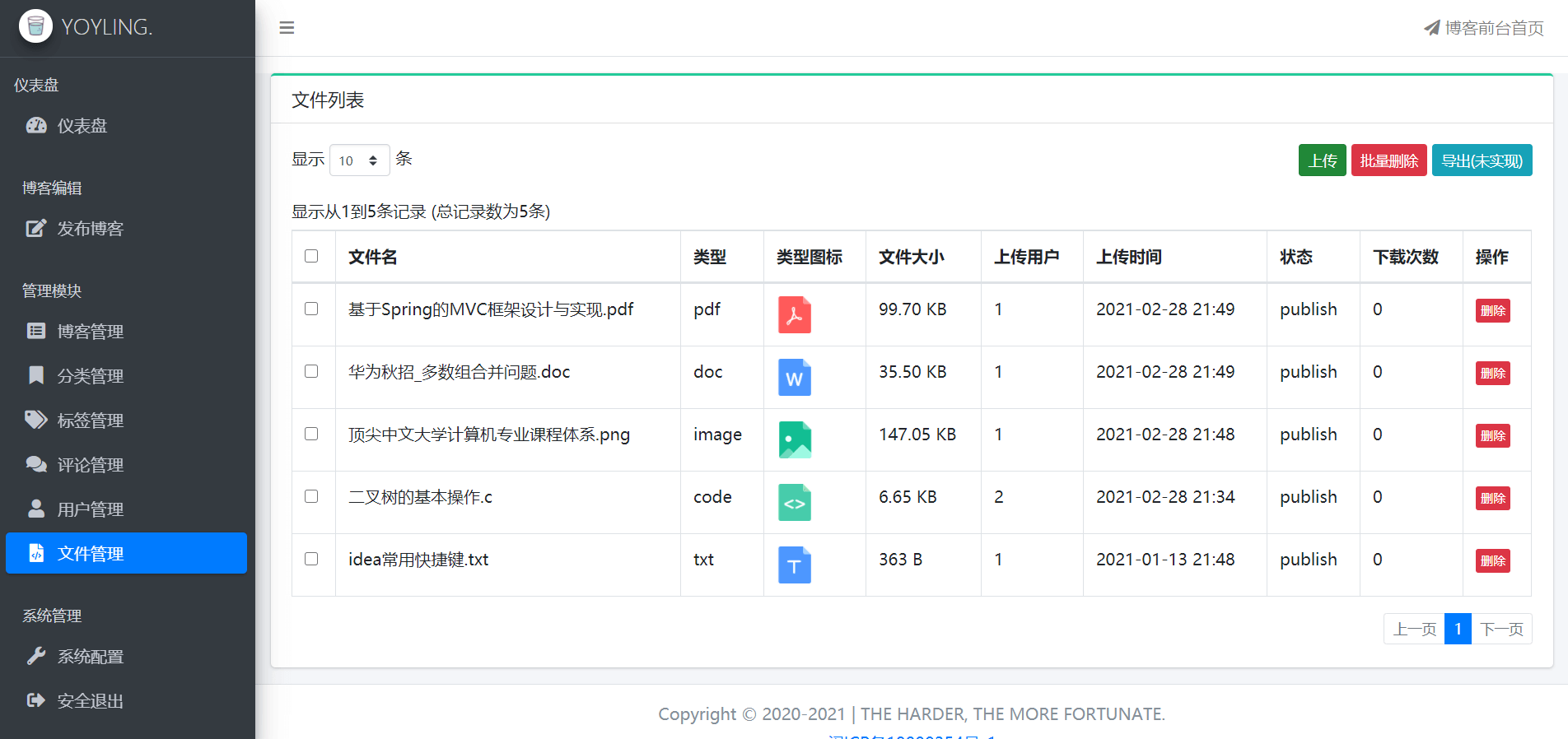 rawchen/JsDelivr CDN by jsDelivr - A free, fast, and reliable Open ...