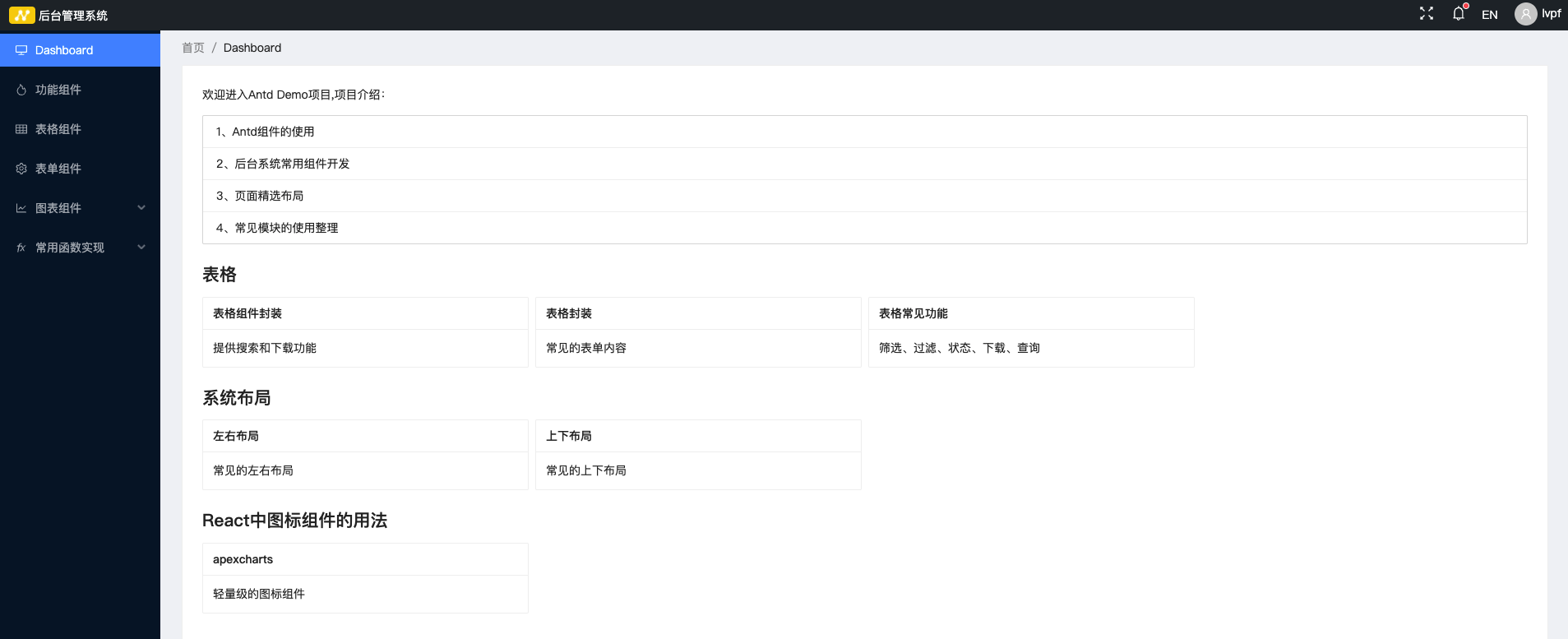 GitHub - richLpf/antd-template-demo: React+Antd4.x+Hooks+eslint+prettier+webpack 完成的一个功能齐全的中后台系统