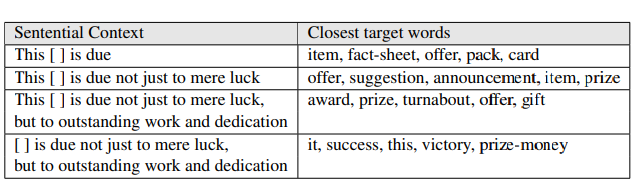 预训练语言模型：context2vec | Rogerspy's Home