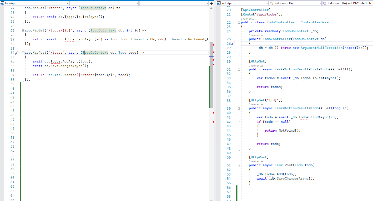 Build A Minimal Api In Net 6 A Blog For Developers