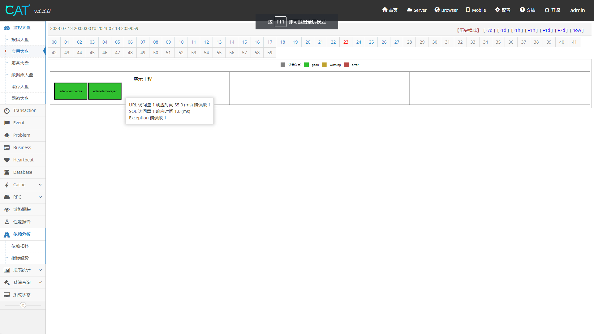 cat: 美团点评实时应用监控平台，基于 3.1.0 版本改造，新增链路跟踪，支持 HTTP、RPC、SQL、Redis、Log4j2 埋点。