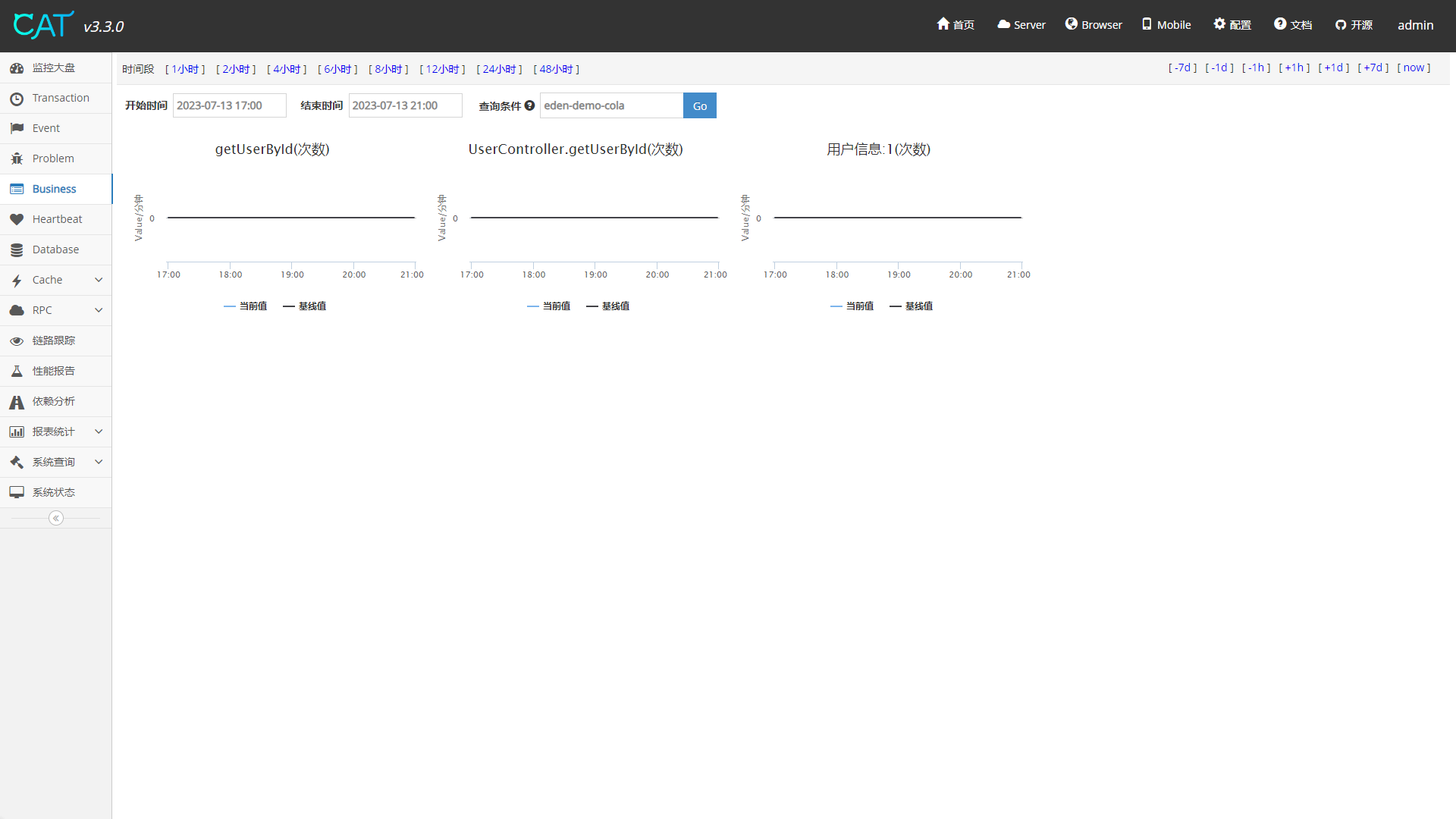 cat: 美团点评实时应用监控平台，基于 3.1.0 版本改造，新增链路跟踪，支持 HTTP、RPC、SQL、Redis、Log4j2 埋点。