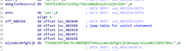 DozerCTF Writeup | SkYe231 Blog