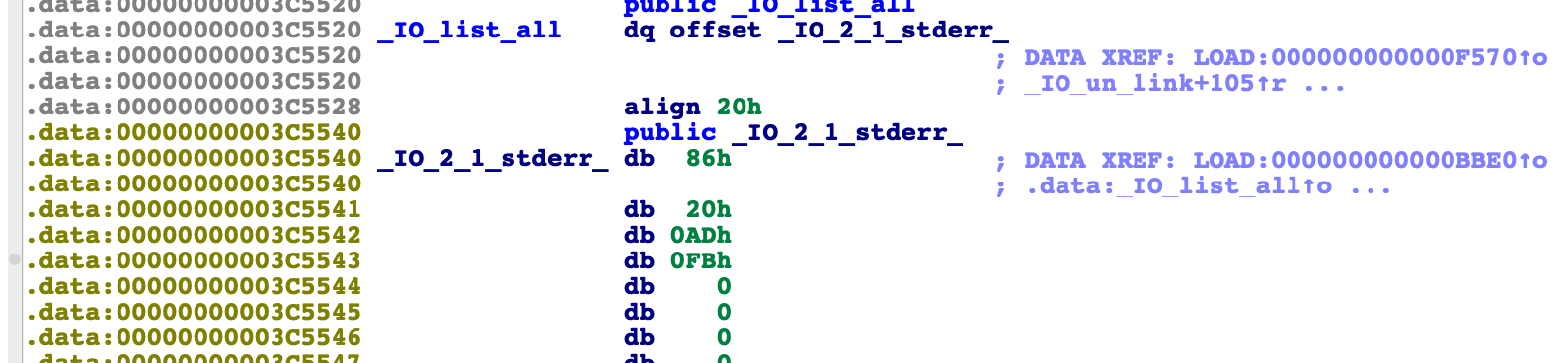 Pwn _IO_FILE | SkYe231 Blog