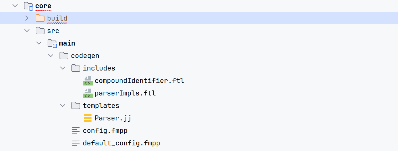 Apache Calcite Sql Parser 原理剖析 端小强的博客