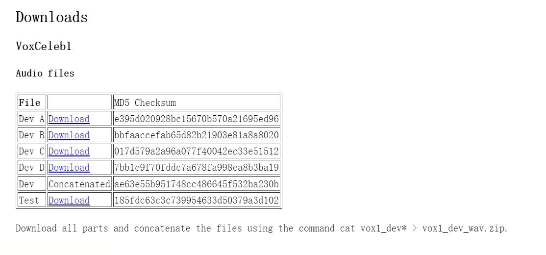 GitHub - su-co/RIR-dataset-MUSAN-dataset-VoxCeleb1-dataset-VoxCeleb2-dataset: Tutorials for ...