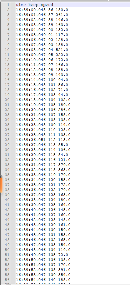 GitHub - summerking1/vdbench-show: vdbench测试数据可视化