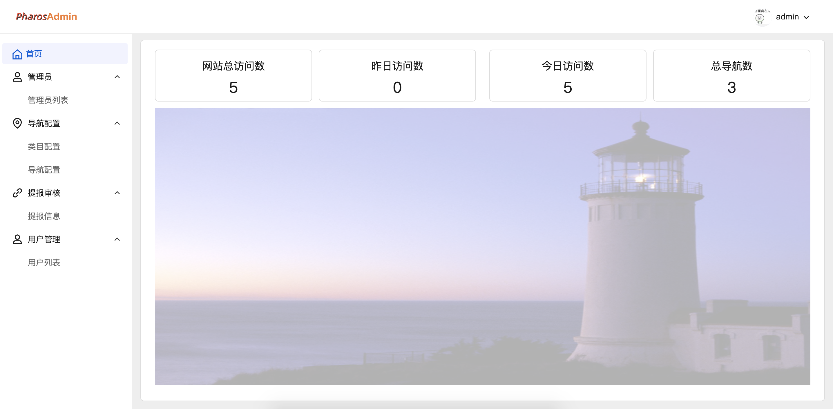 GitHub - super-denny/pharos-admin: 灯塔导航系统管理后台