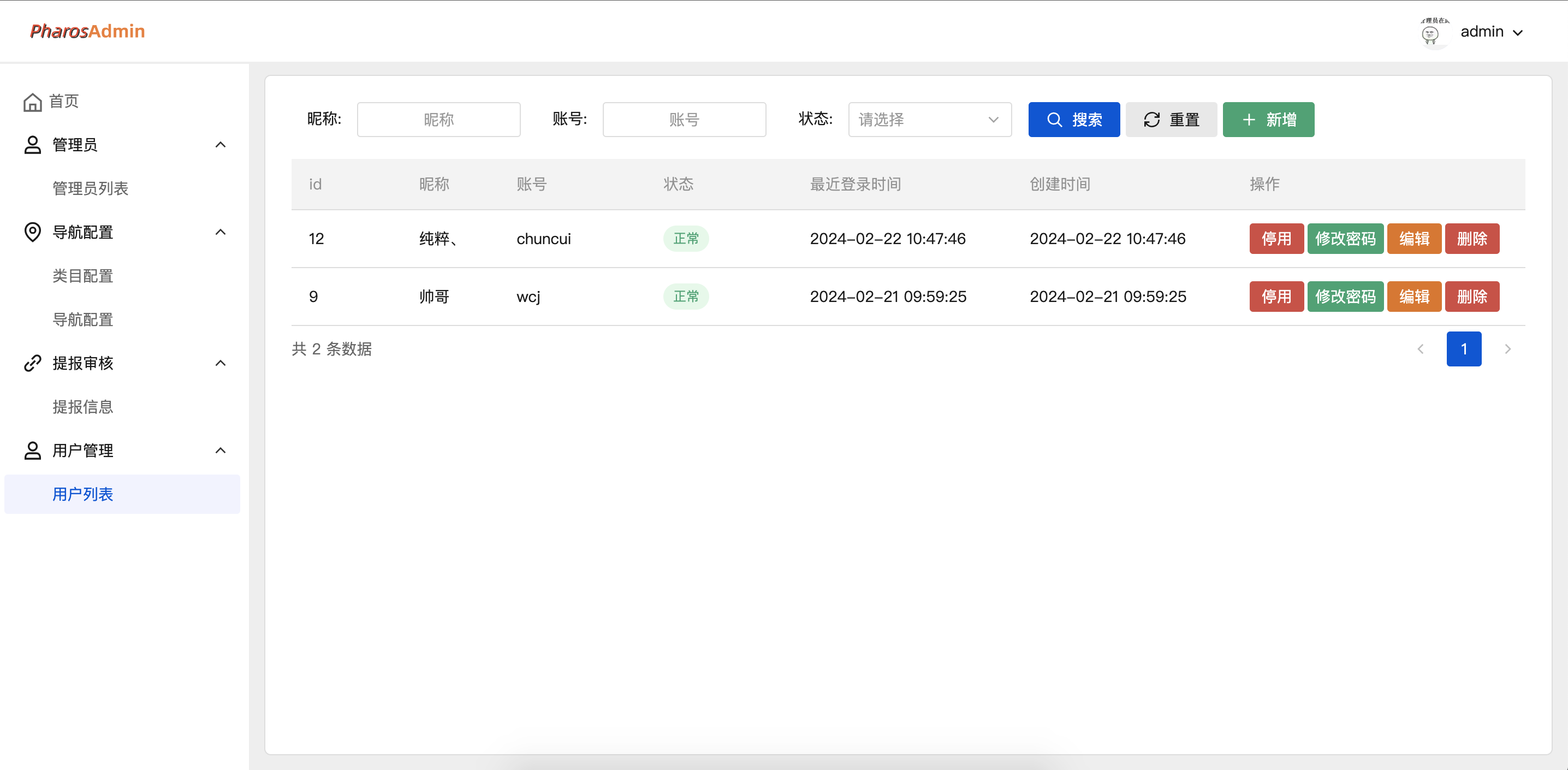 GitHub - super-denny/pharos-admin: 灯塔导航系统管理后台