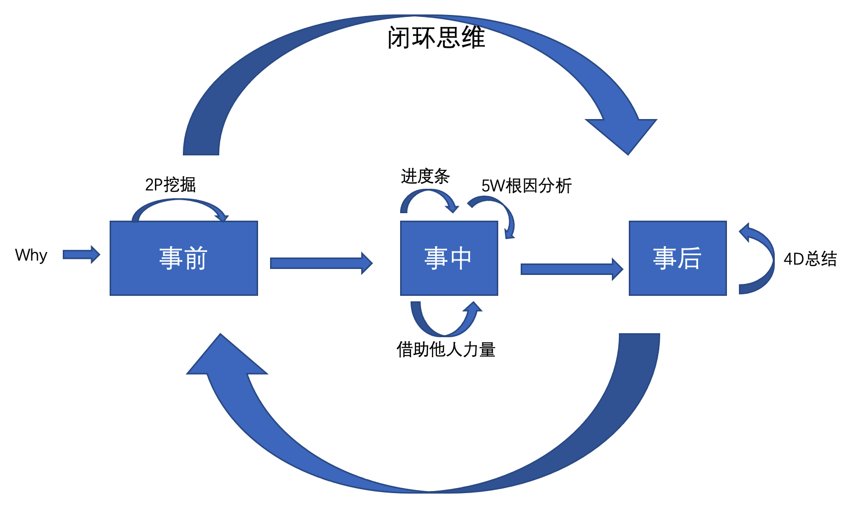 tabris233/cdn-assets CDN by jsDelivr - A free, fast, and reliable Open ...