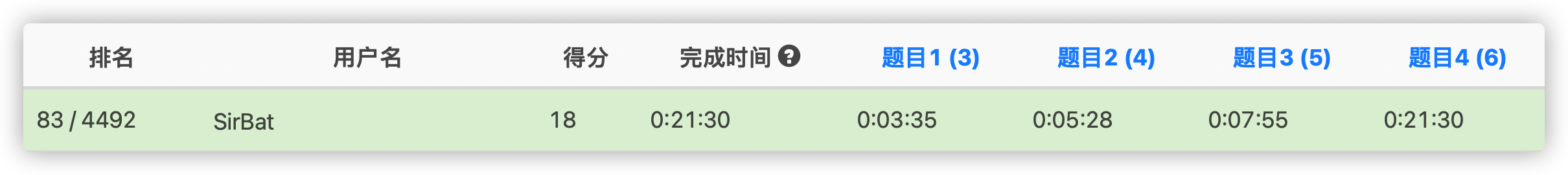 tabris233/cdn-assets CDN by jsDelivr - A free, fast, and reliable Open ...