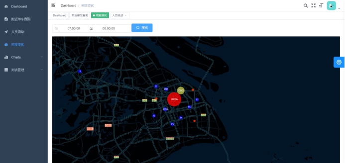 GitHub - trayfour34/ShareBike-Analysis-Management-System: 共享单车时空数据分析与管理系统基于大数据平台框架，对现有的共享单车数据进行 ...