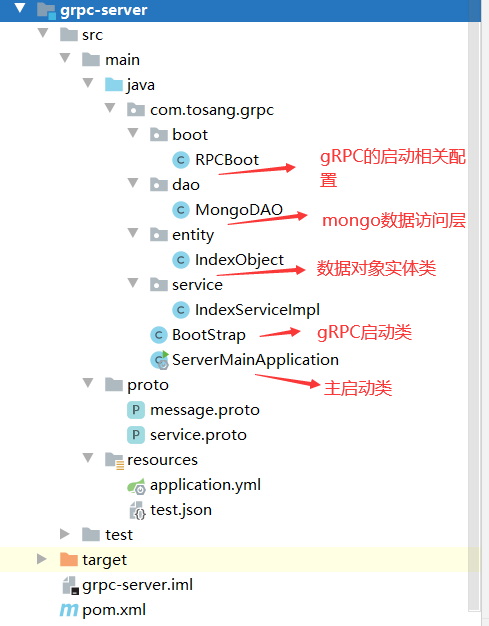GitHub - uestc-toy/gRPC: 一个基于grpc的Demo实现