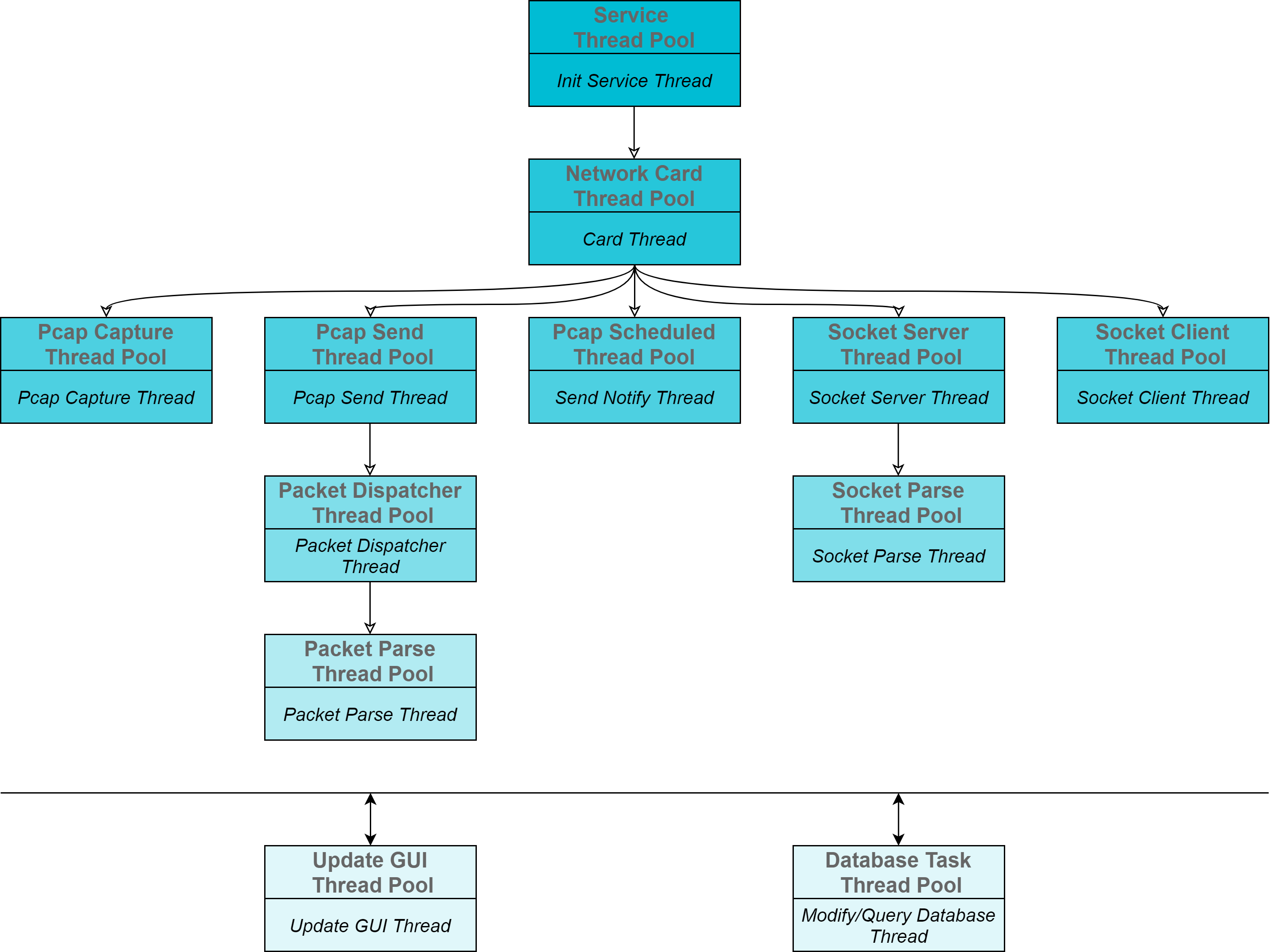 GitHub - umiskky/LanChat: This project is a chat room for USTB computer network class design.