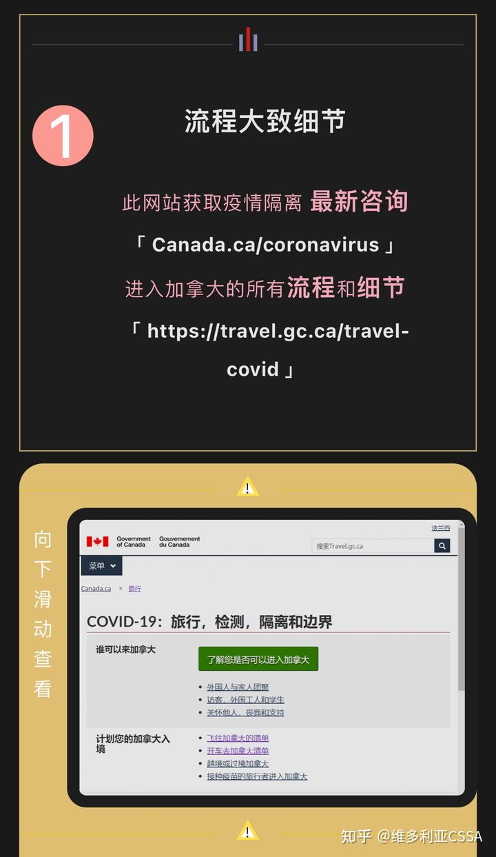 加拿大留学生2021年9月份回岛最新隔离攻略 | UVIC CSSA