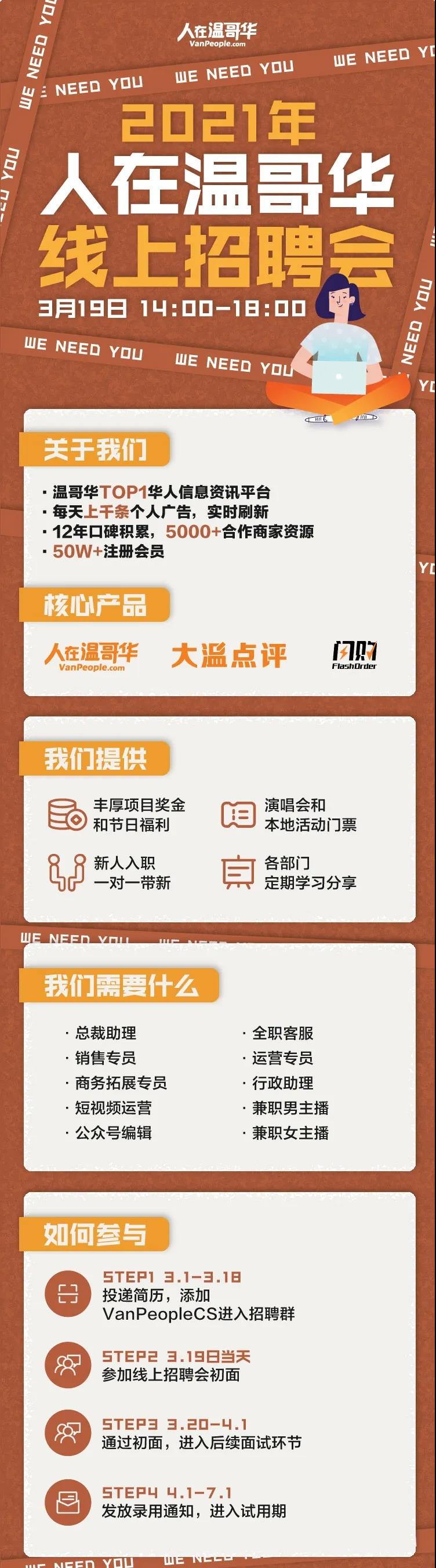 粗大事啦！温哥华知名华人媒体首次公开招募10+岗位！18日截止！ | UVIC CSSA