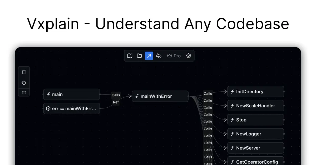 Vxplain - Understand any codebase 5x faster
