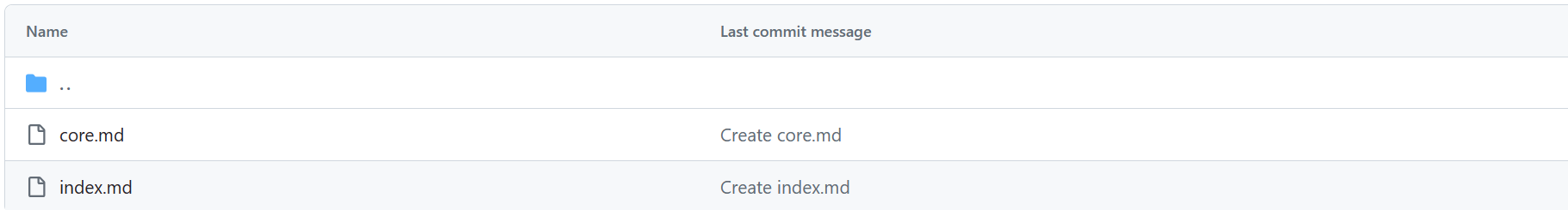 贡献指南 - HITWH-CS