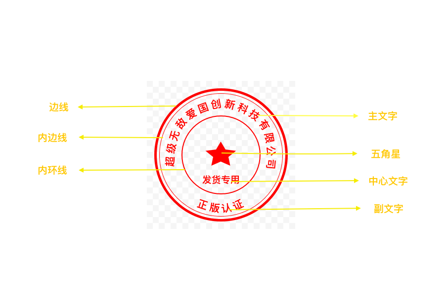 GitHub - pansyjs/seal: 强大的印章组件，帮你快速的生成印章。