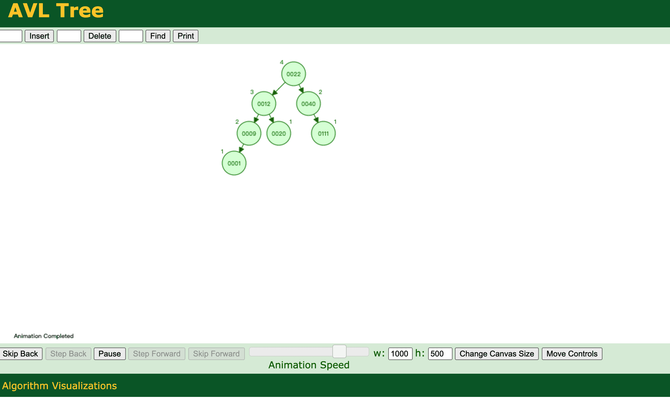 树 - 平衡二叉树(AVL) | Cyan's blog