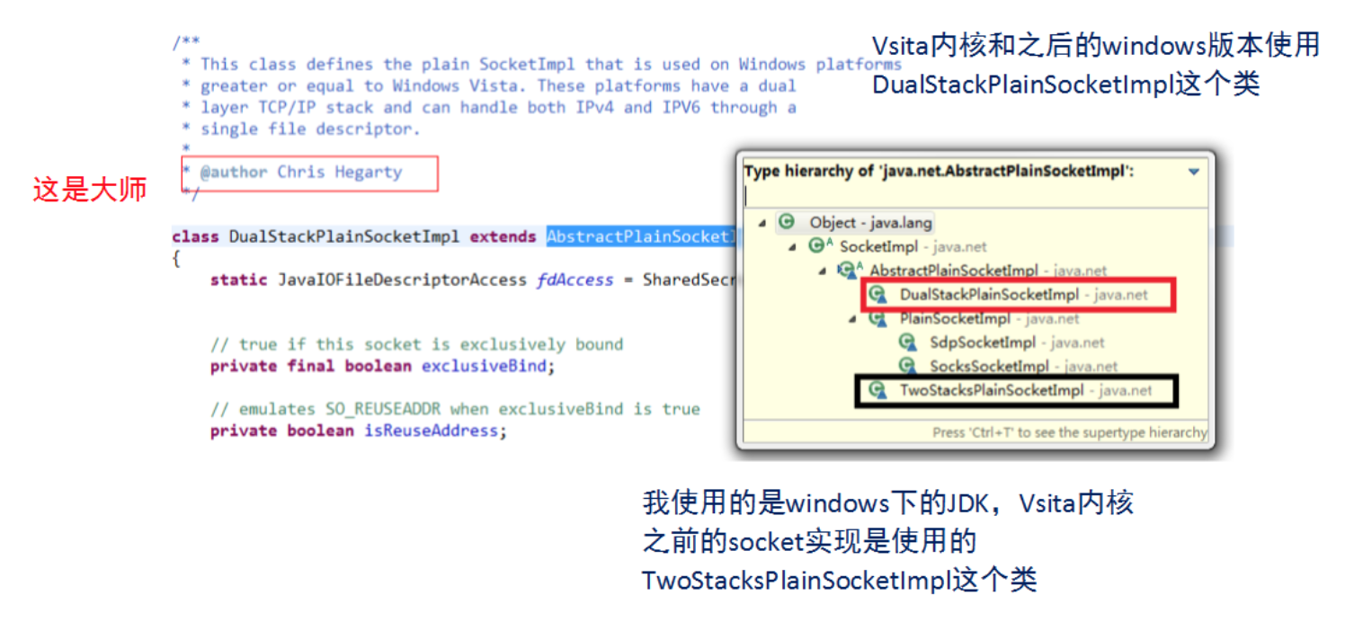 Java IO - BIO 详解 | Cyan's blog