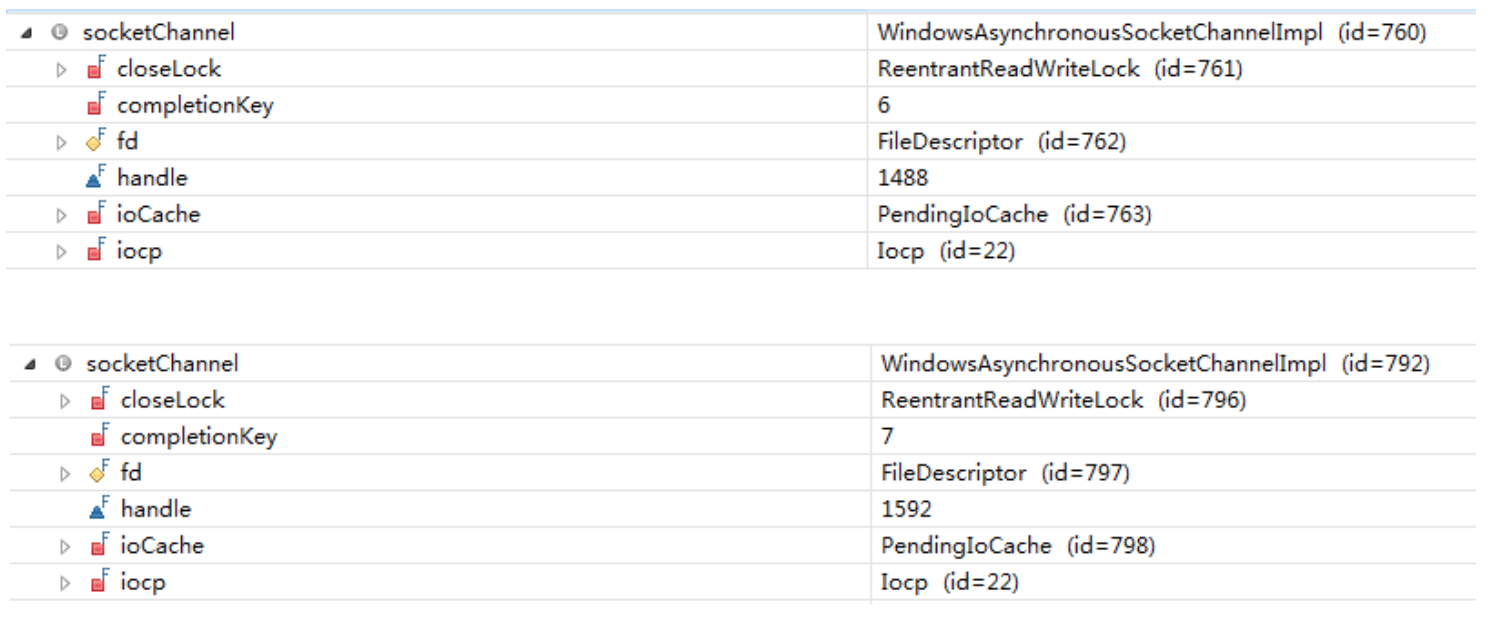 Java AIO - 异步IO详解 | Cyan's blog