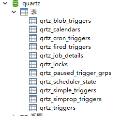 Java 全栈知识点问题汇总(下) | Cyan's blog