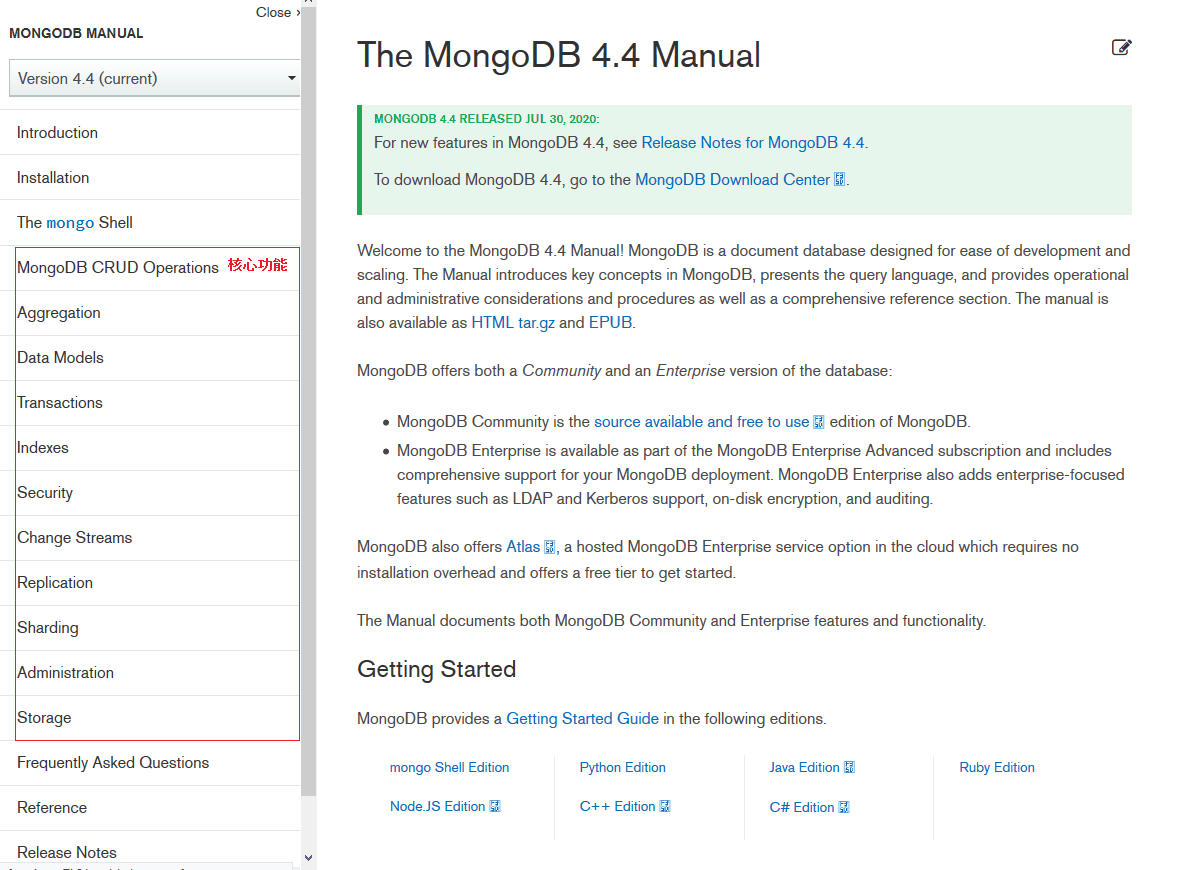 入门 - 整体生态 | Cyan's blog