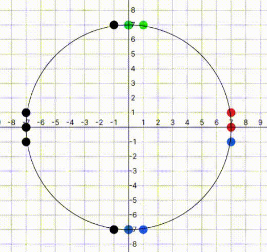 GitHub - wineee/LearnComputerGraphics: computer graphics algorithms examples by haskell/js/py