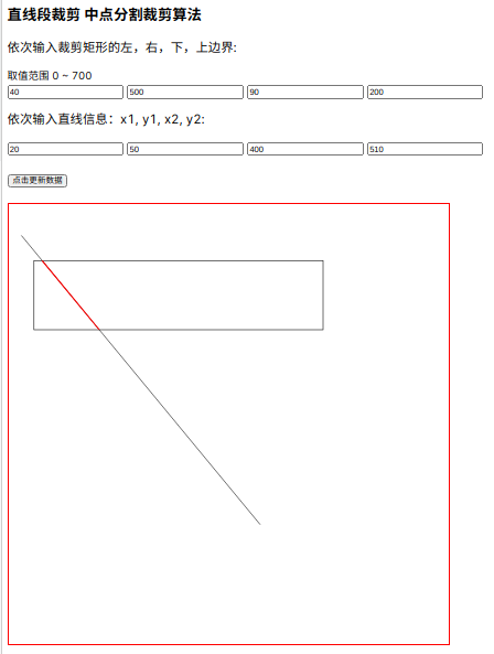 Github Wineeelearncomputergraphics Computer Graphics Algorithms Examples By Haskelljspy