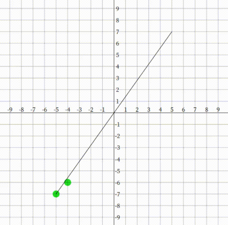 GitHub - wineee/LearnComputerGraphics: computer graphics algorithms ...